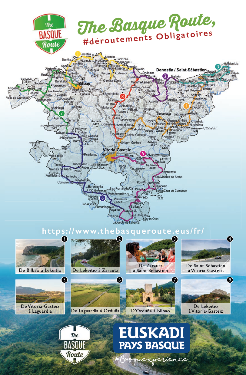 The Basque Route
